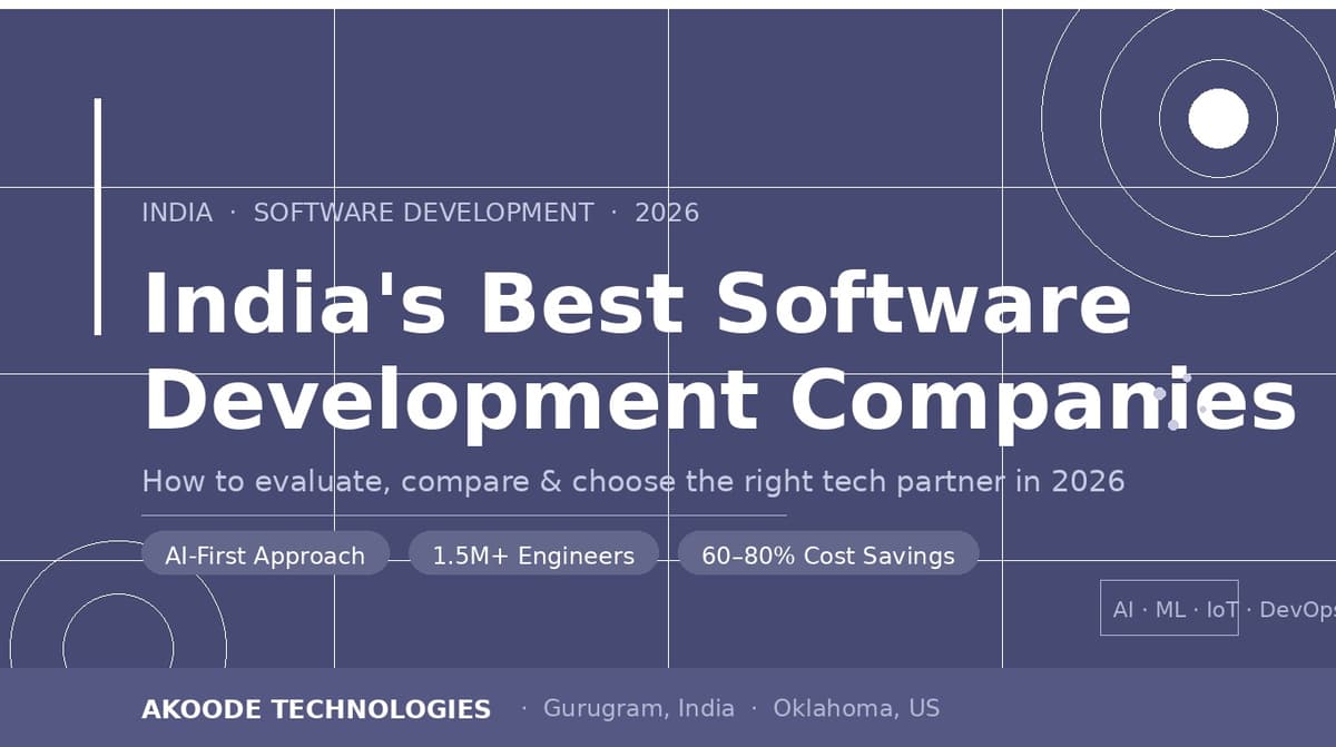 Best Software Development Companies in India 2026