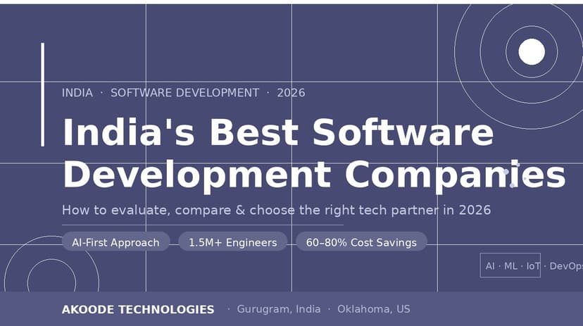 Best Software Development Companies in India 2026